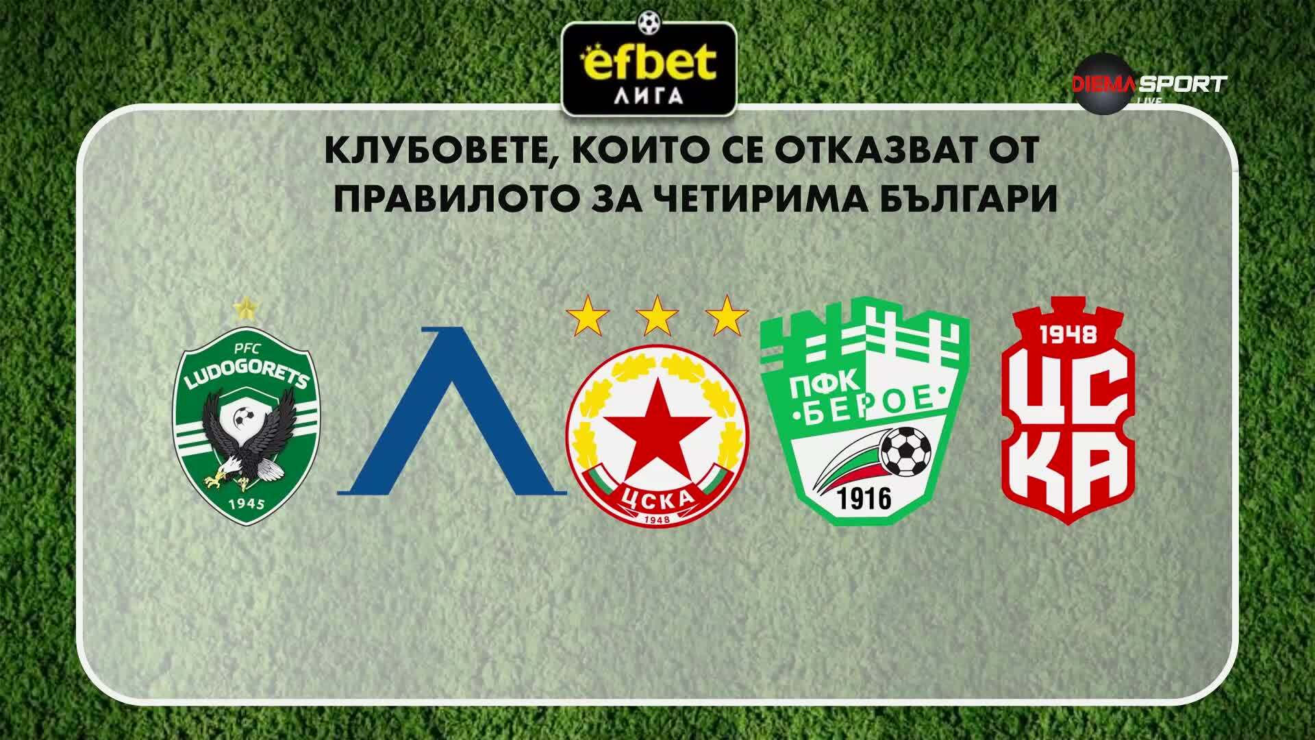 Най-важното, което трябва да знаем за новия сезон в efbet Лига | Gong.bg